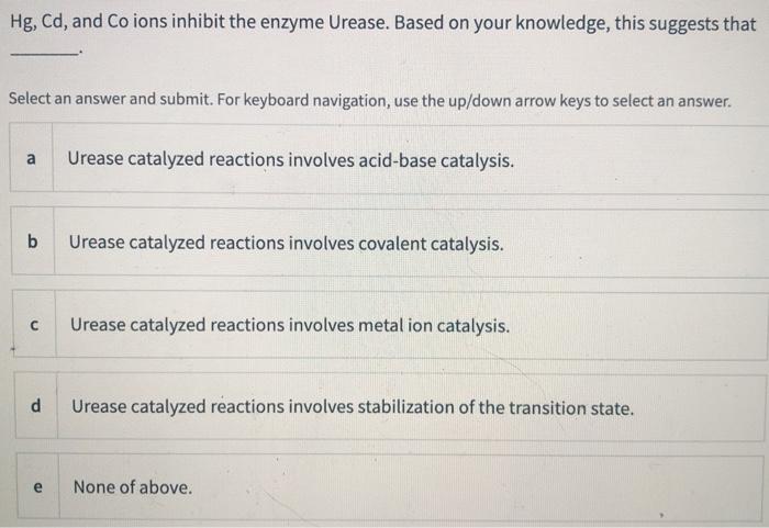Solved Hg, Cd, and Co ions inhibit the enzyme Urease. Based | Chegg.com