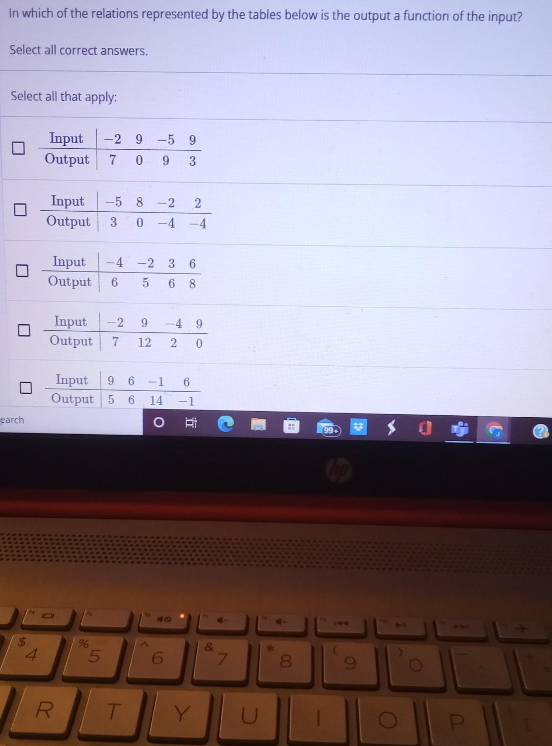 Solved In which of the relations represented by the tables | Chegg.com