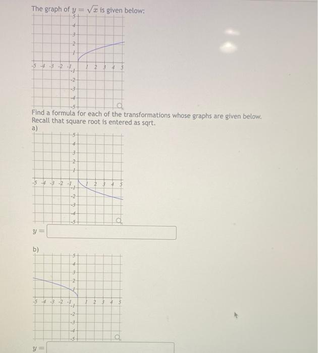 Solved The graph of y=x is given below: Find a formula for | Chegg.com