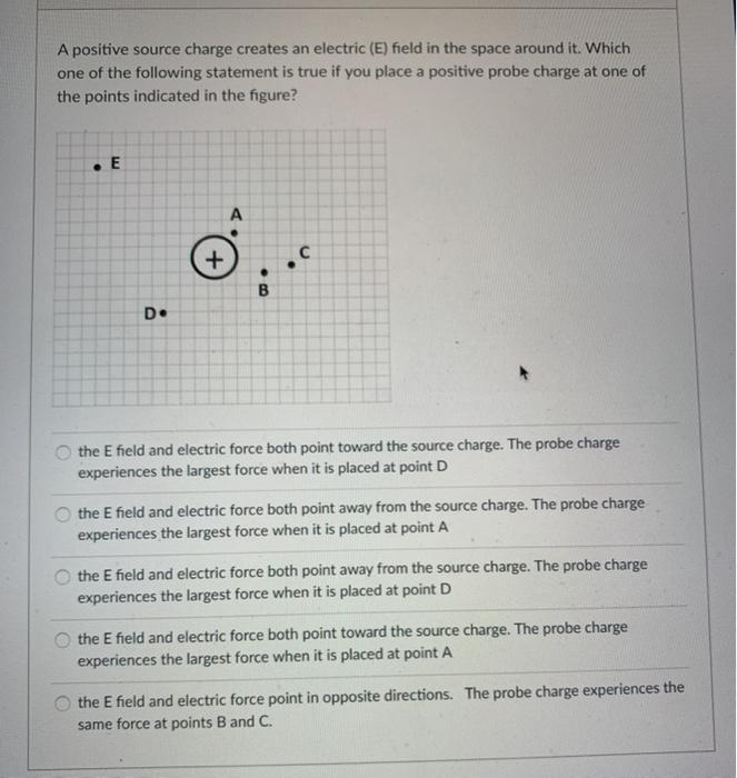 Solved A positive source charge creates an electric (E) | Chegg.com