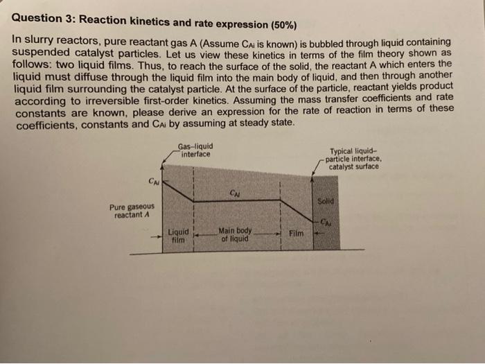 Solved Question 3: Reaction kinetics and rate expression | Chegg.com
