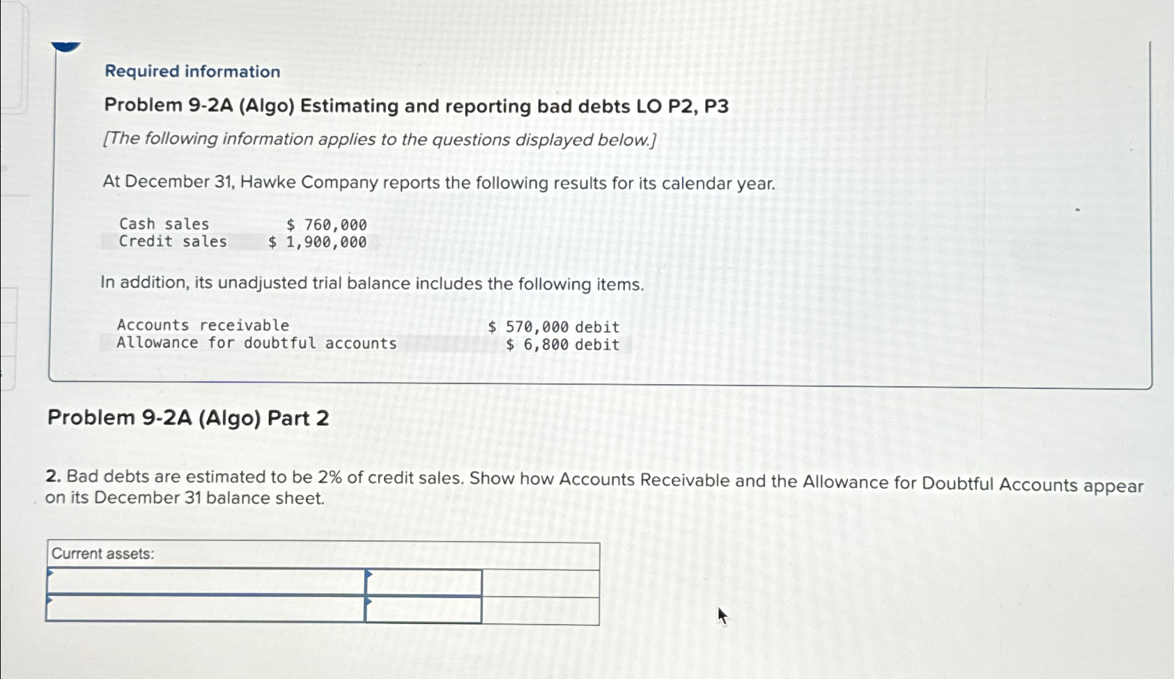 Solved Required informationProblem 9-2A (Algo) ﻿Estimating | Chegg.com
