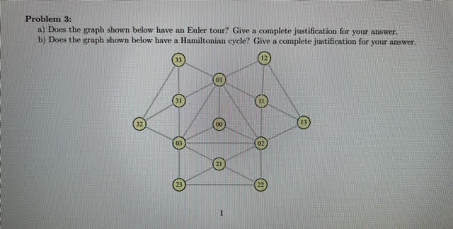 Solved A ﻿does The Graph Shown Below Have An Euler Tour