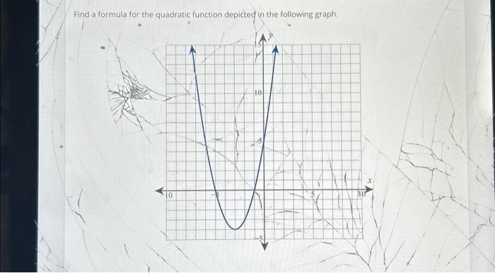 Solved Find a formula for the quadratic function depicted in | Chegg.com