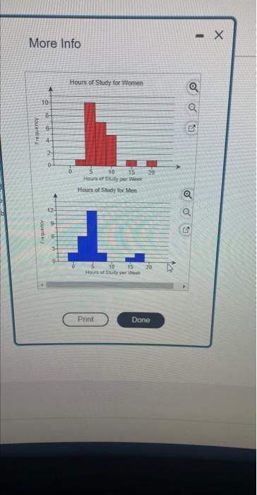 Solved Click the icon to view the Histograms for the two | Chegg.com