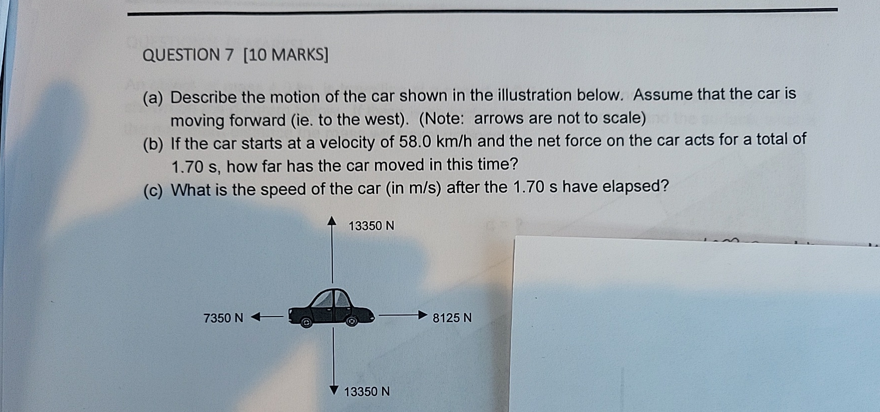 Solved QUESTION 7 [10 ﻿MARKS](a) ﻿Describe the motion of the | Chegg.com