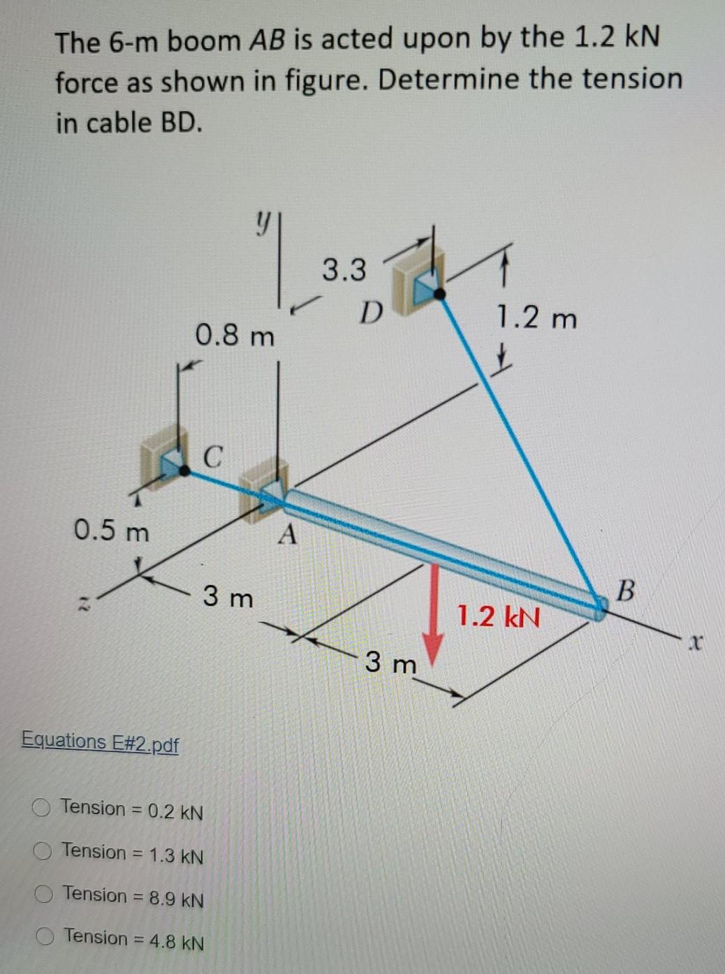 Solved The 6-m boom AB is acted upon by the 1.2 kN force as | Chegg.com