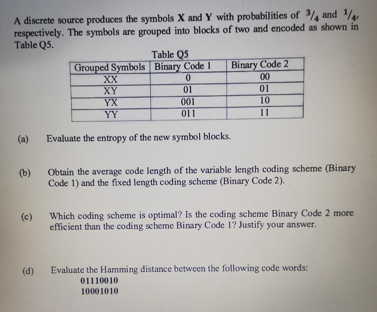 Solved A discrete source produces the symbols X and Y with | Chegg.com