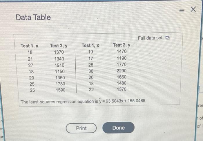 Solved Using the sample data from the accomparying table, | Chegg.com
