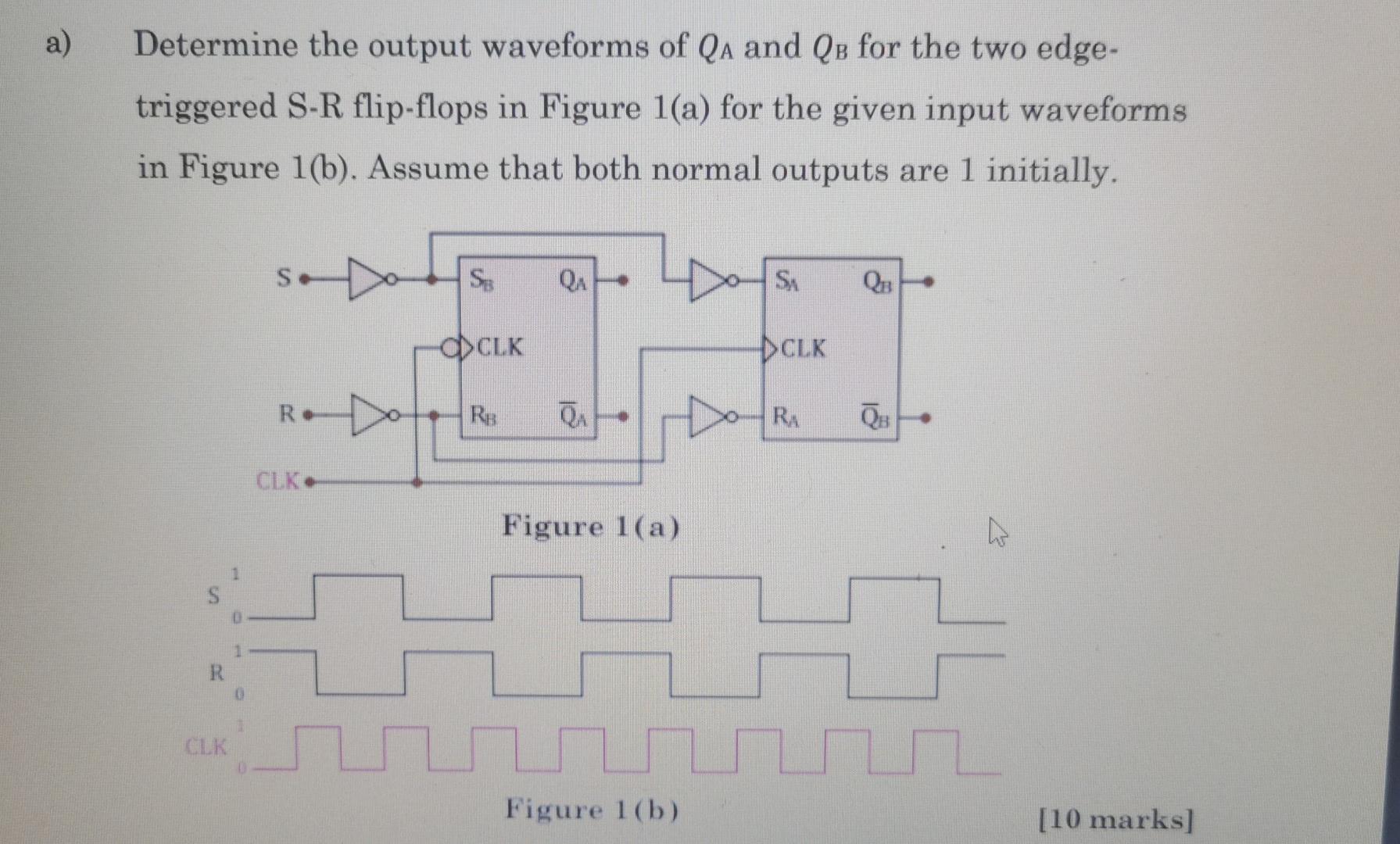 Solved A Determine The Output Waveforms Of Qa And Qb For 9887