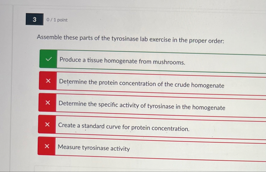 301 ﻿pointAssemble these parts of the tyrosinase lab | Chegg.com