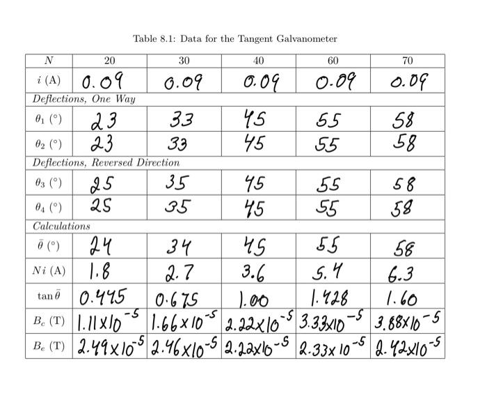Solved Please Answer Questions 3-6 and show work. I have the | Chegg.com Solved Please Answer Questions 3-6 and show work. I have the | Chegg.com