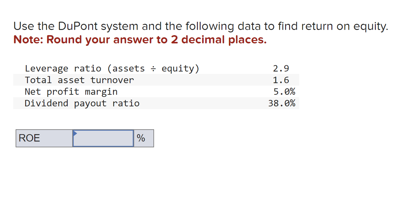 Solved Use the DuPont system and the following data to find | Chegg.com