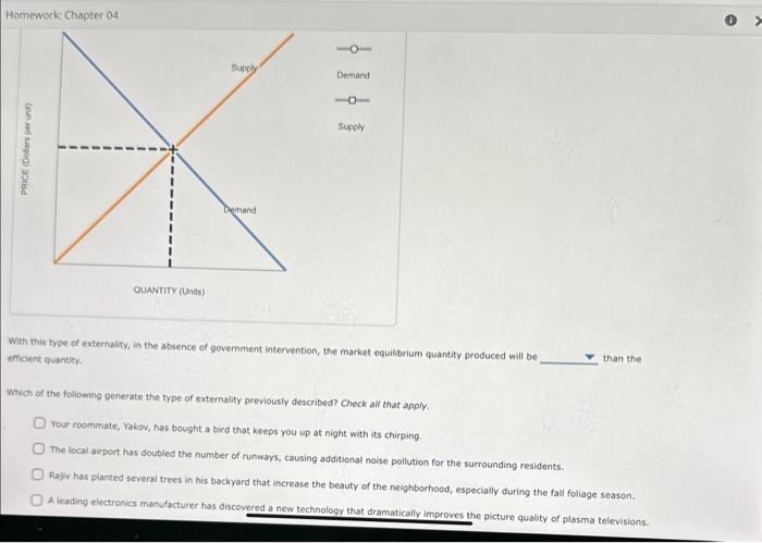 Solved 4. Externalities - Definition and examples An | Chegg.com