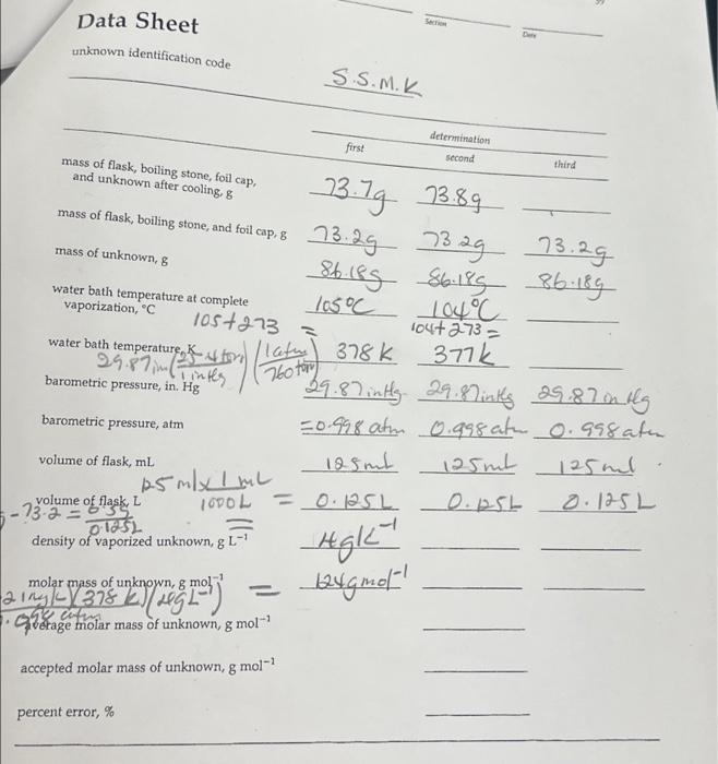 Solved - Data Sheet unknown identification code 2 mass of | Chegg.com
