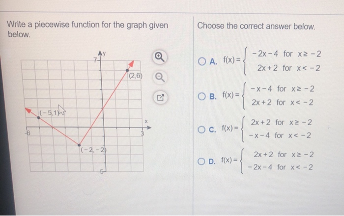 Solved Write a piecewise function for the graph given below. | Chegg.com