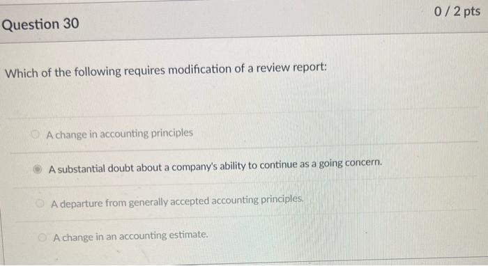 Solved Which of the following requires modification of a | Chegg.com