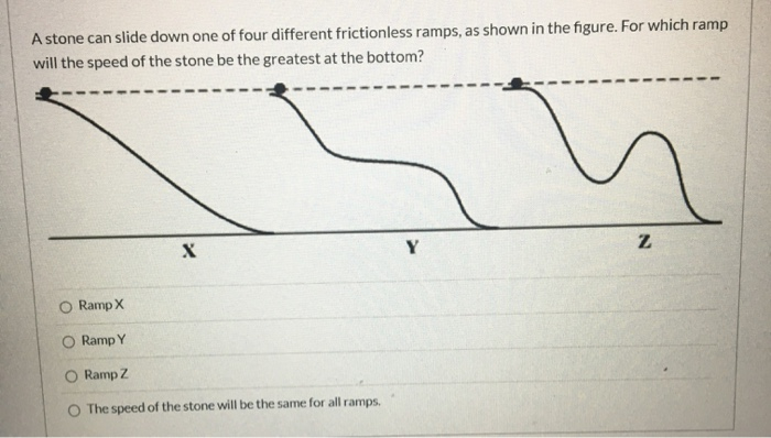 Solved A stone can slide down one of four different | Chegg.com