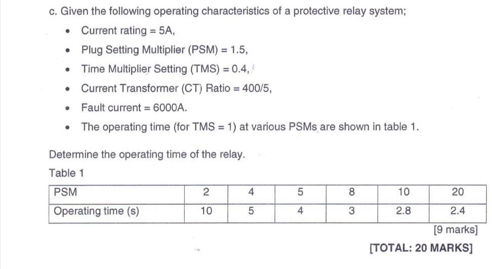Solved c. Given the following operating characteristics of a | Chegg.com