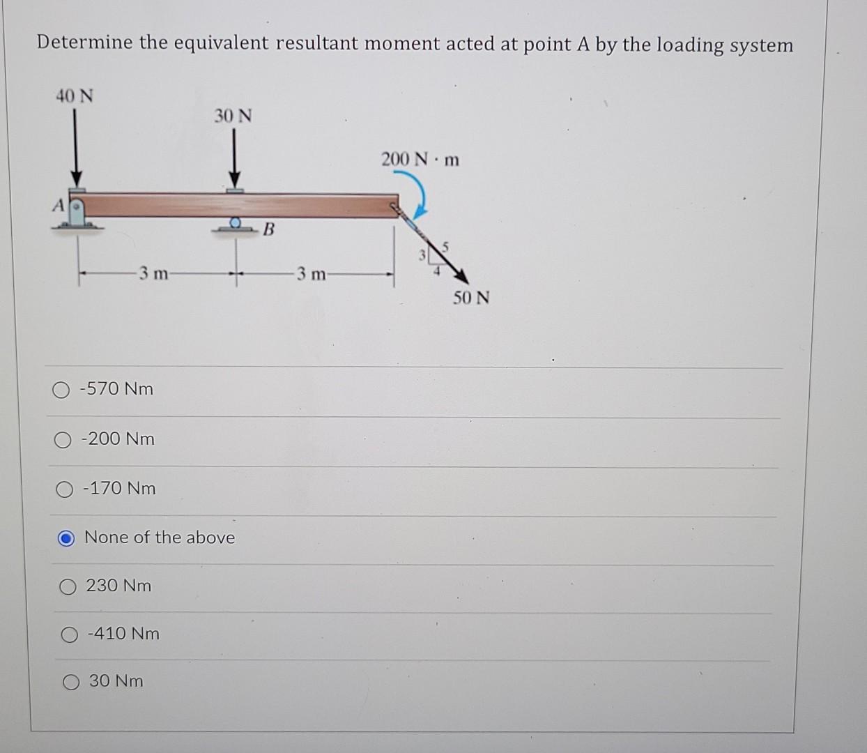 Solved Determine the equivalent resultant moment acted at | Chegg.com