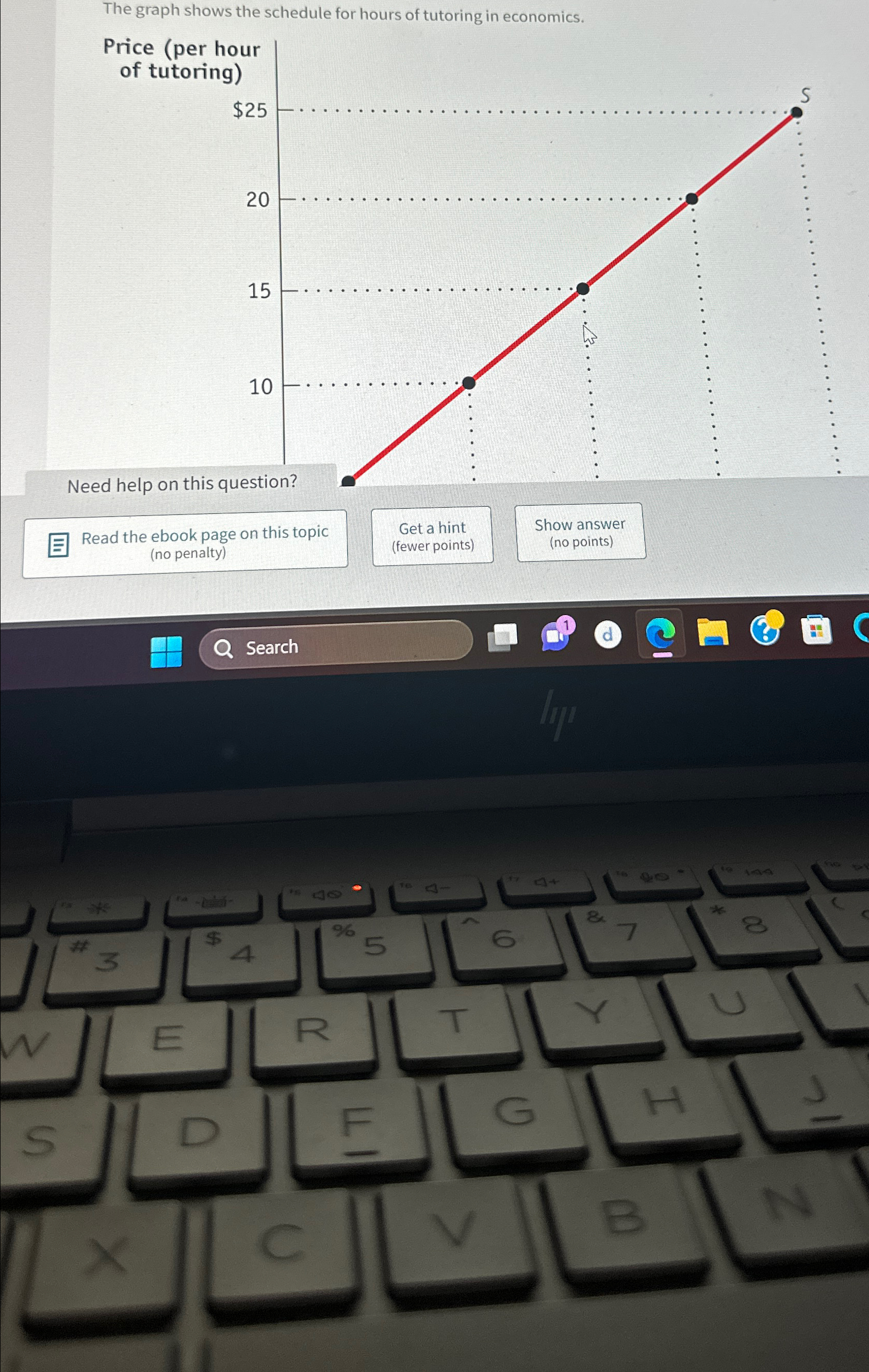 Solved The graph shows the schedule for hours of tutoring in | Chegg.com
