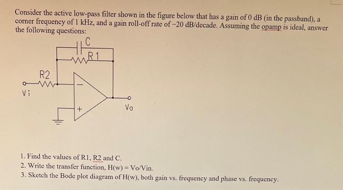 Solved Consider the active low-pass filter shown in the | Chegg.com