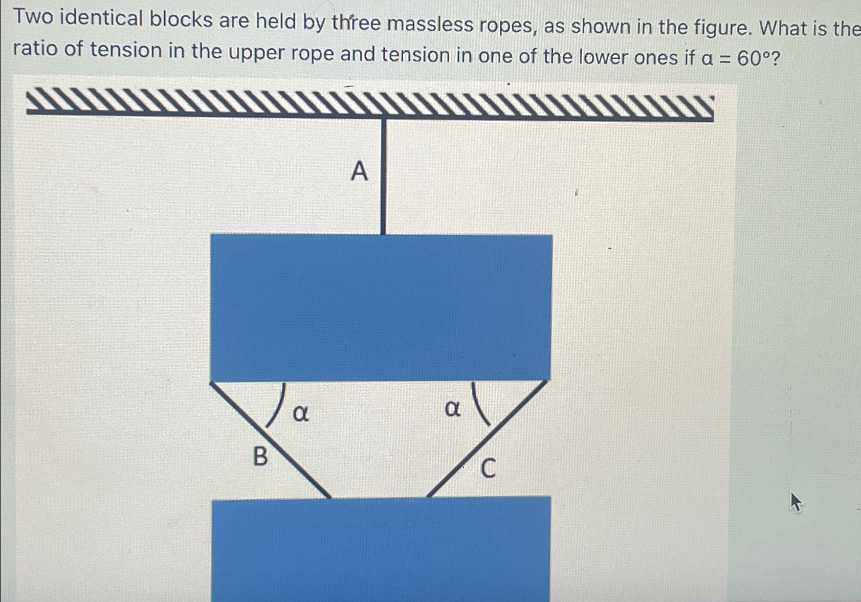 Two identical blocks are held by three massless | Chegg.com