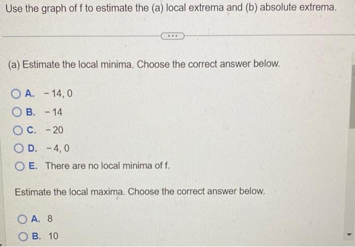 Solved Use the graph of f to estimate the (a) local extrema | Chegg.com