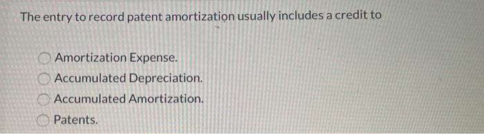 Solved The entry to record patent amortization usually | Chegg.com