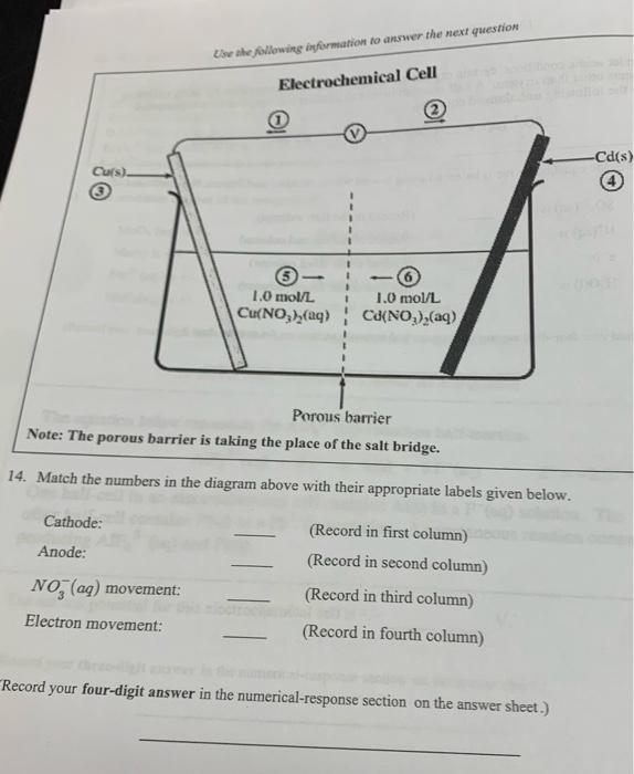 Solved No 14. Match the numbers in the diagram above with | Chegg.com Solved No 14. Match the numbers in the diagram above with | Chegg.com