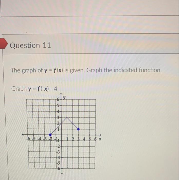 Solved The graph of y=f(x) is given. Graph the indicated | Chegg.com