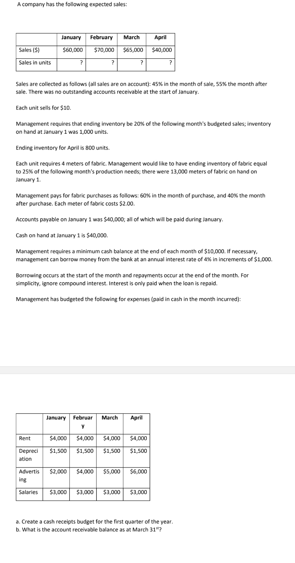 Solved A company has the following expected | Chegg.com