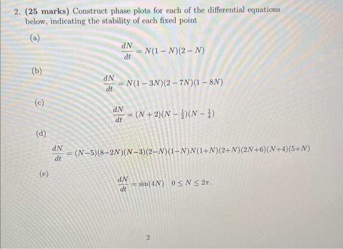 Solved (25 marks) Construct phase plots for each of the | Chegg.com