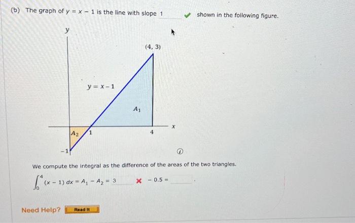 Solved (b) The graph of y=x−1 is the line with slope shown | Chegg.com