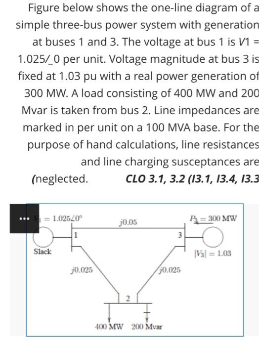 Solved Figure below shows the one-line diagram of a simple | Chegg.com