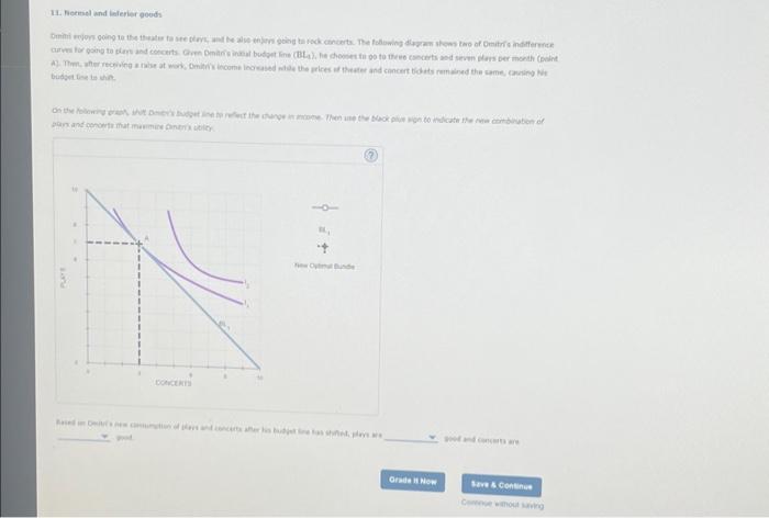 Solved 11. Normal and inferior goods Dmitri enjoys going to | Chegg.com