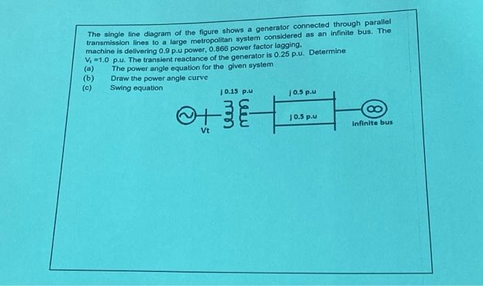 Solved The single line diagram of the figure shows a | Chegg.com