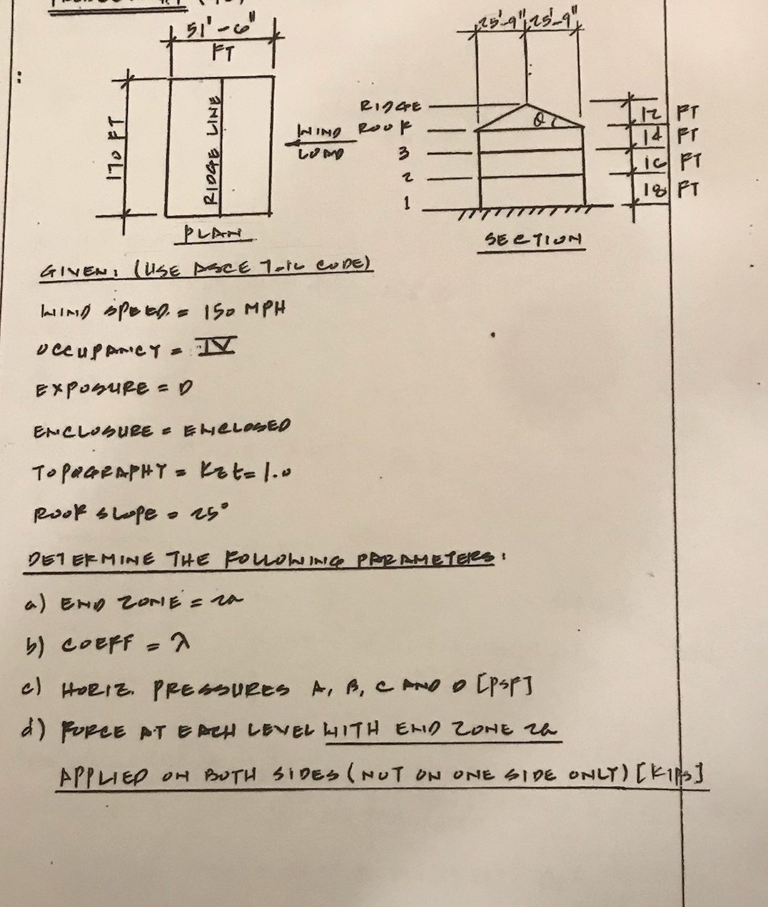 Solved GIVEN: (USE ASCE T-IL CODE)SECTION|WIND SPEED | Chegg.com