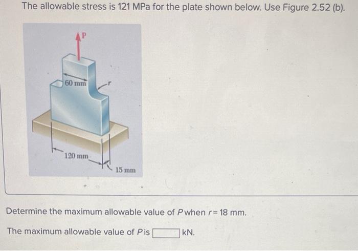 Solved The allowable stress is 121 MPa for the plate shown | Chegg.com