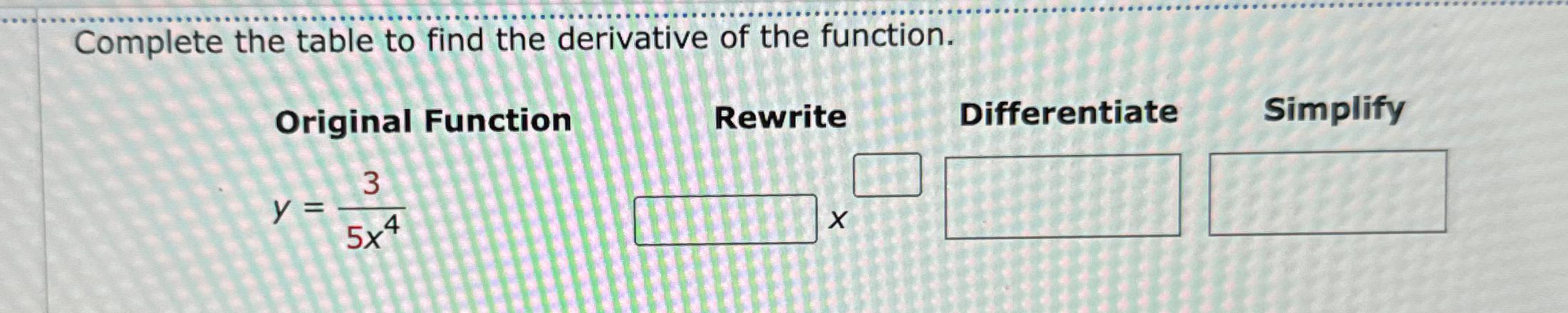 Solved Complete the table to find the derivative of the | Chegg.com