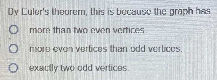 Solved By Euler's theorem, this is because the graph has | Chegg.com