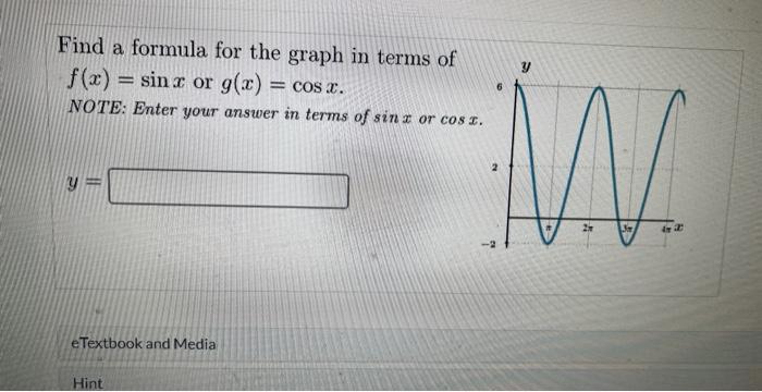 Solved Find a formula for the graph in terms of f(x)=sinx or | Chegg.com