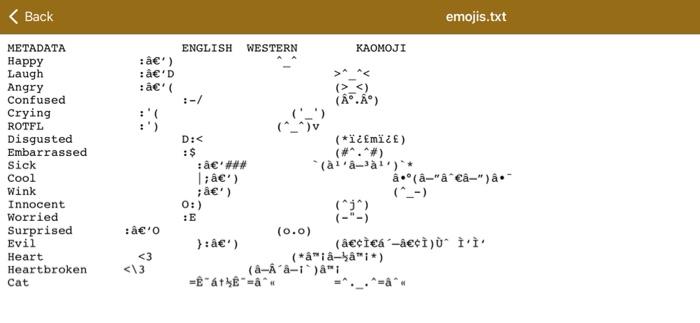 Solved Task Overview: You will be creating a solution to | Chegg.com