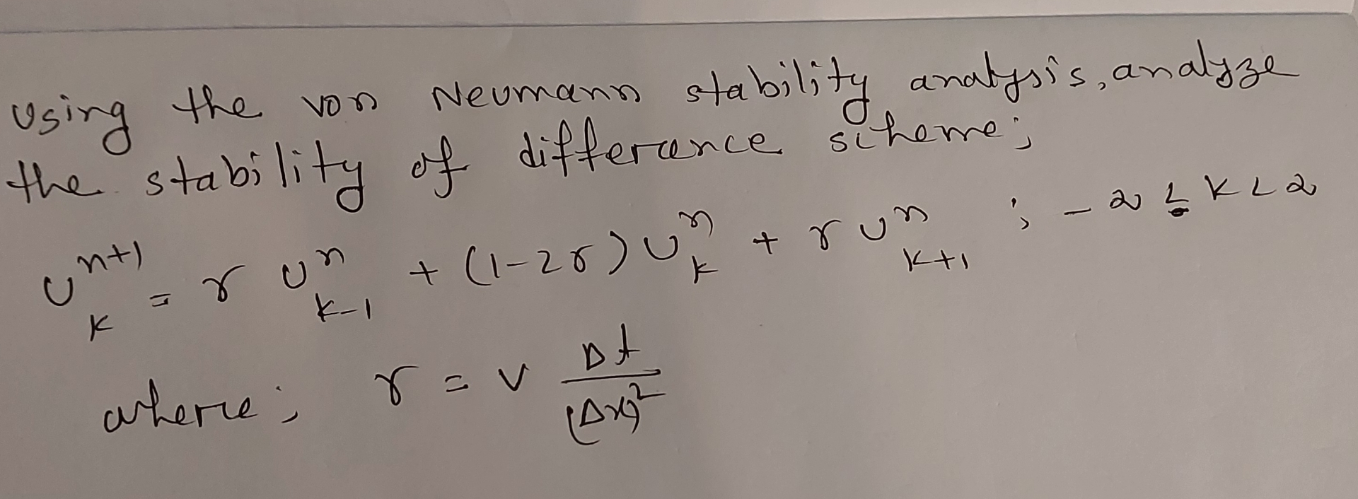 Solved Using the von Neumann stability anatysis, analyze the | Chegg.com