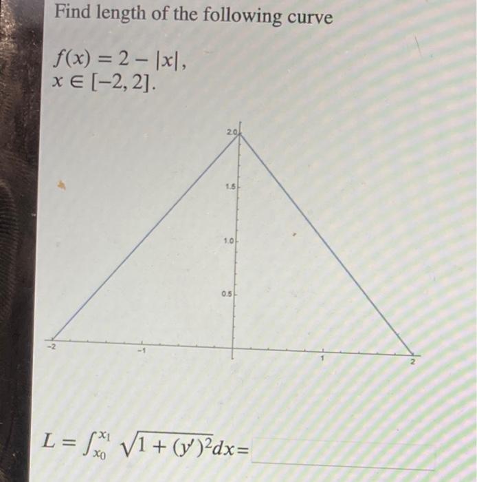 Solved Find length of the following curve f(x)=2−∣x∣x∈[−2,2] | Chegg.com