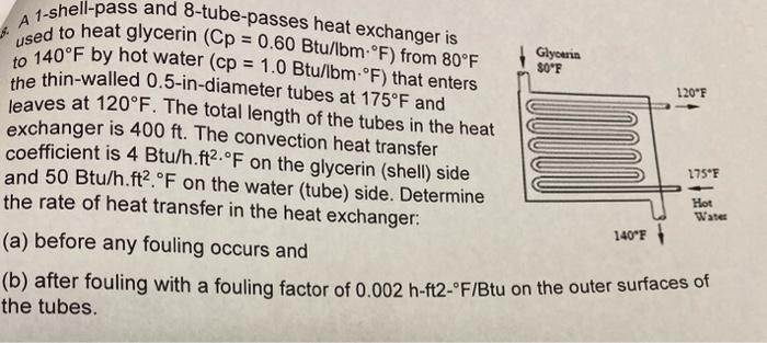 Solved A 1-shell-pass and 8-tube-passes heat exchanger is | Chegg.com