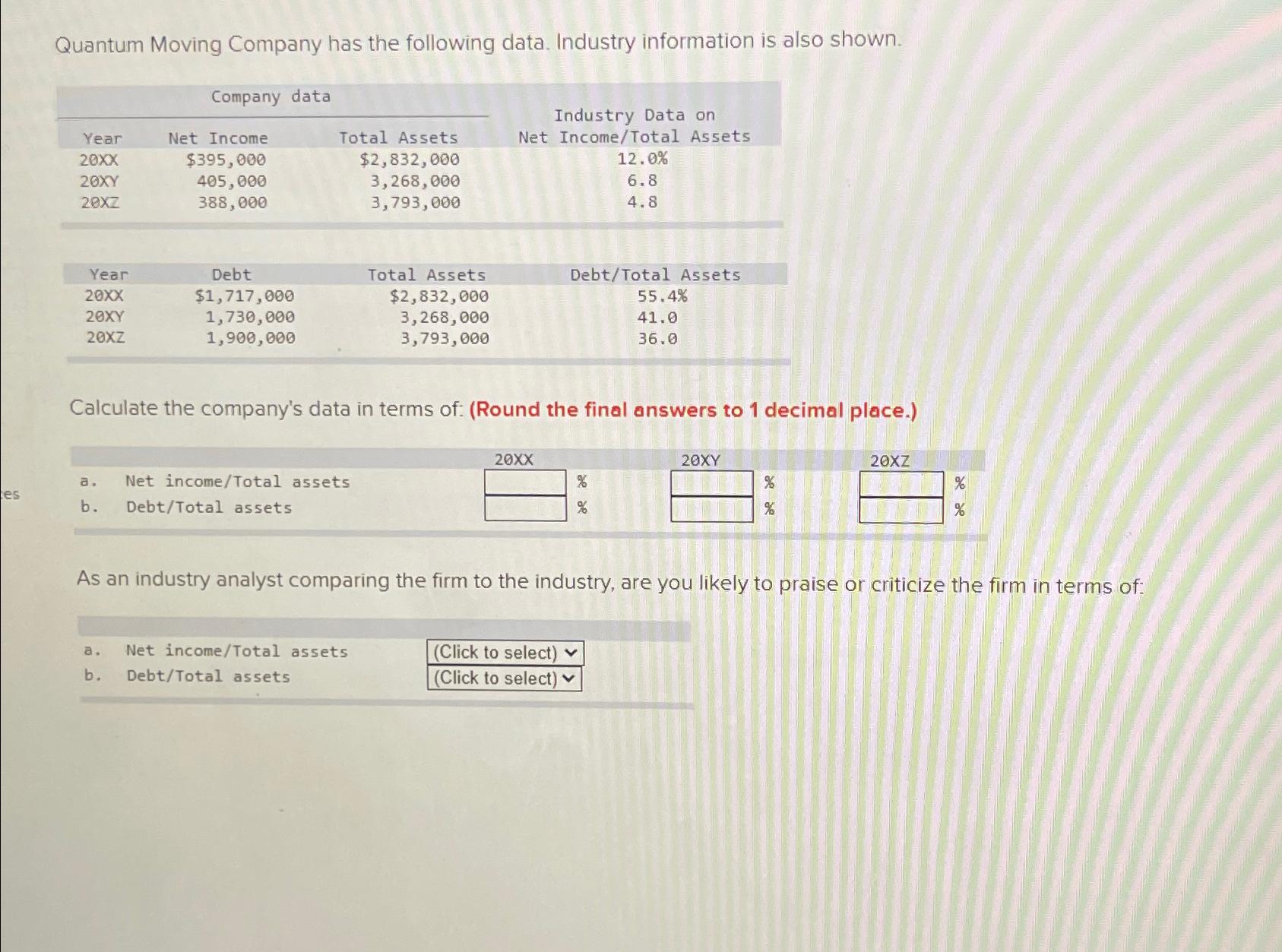 Solved Quantum Moving Company has the following data. | Chegg.com