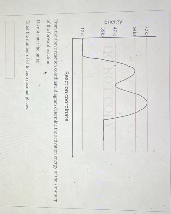 [solved] From The Above Reaction Coordinate Diagram Determ