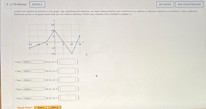 Solved locate and classify all extrema in the graph. (by | Chegg.com