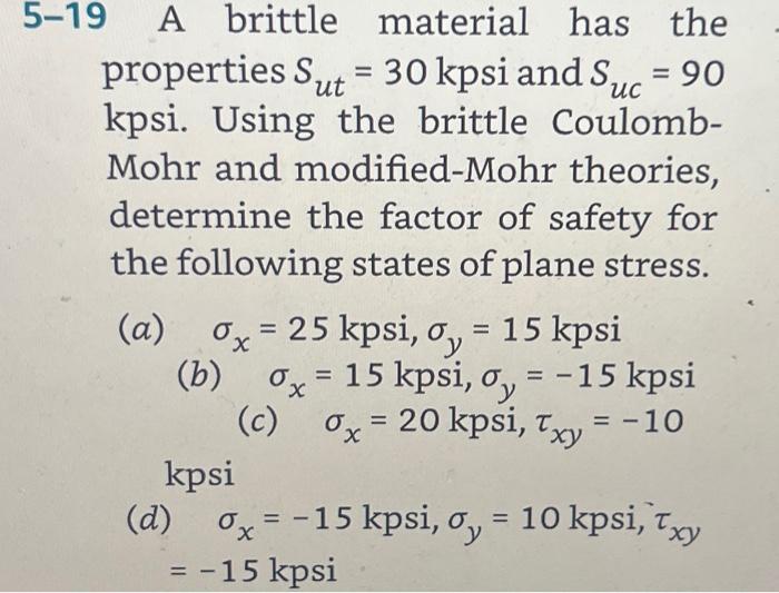 Solved -19 A brittle material has the properties Sut=30kpsi | Chegg.com